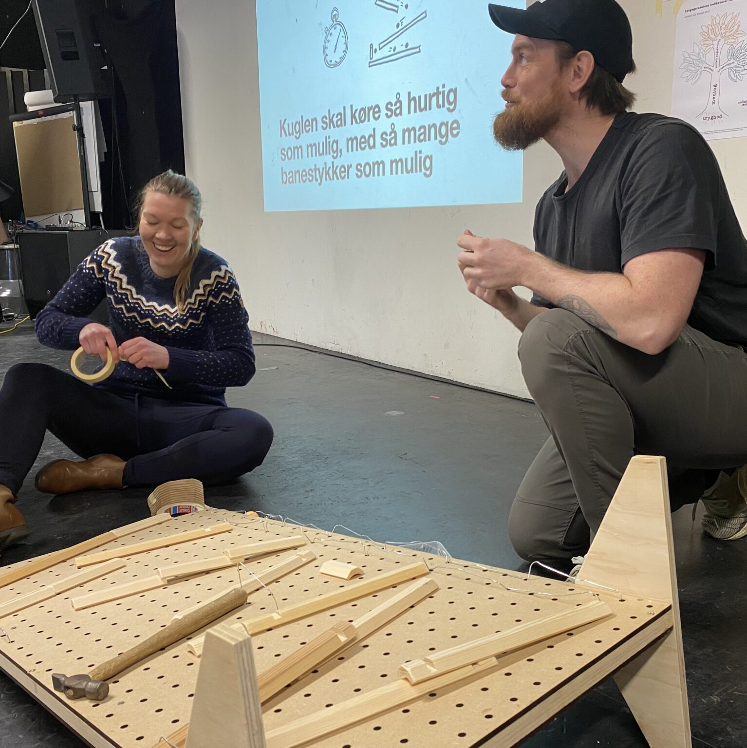 Hvem er CollaboLearn? - CollaboLearn